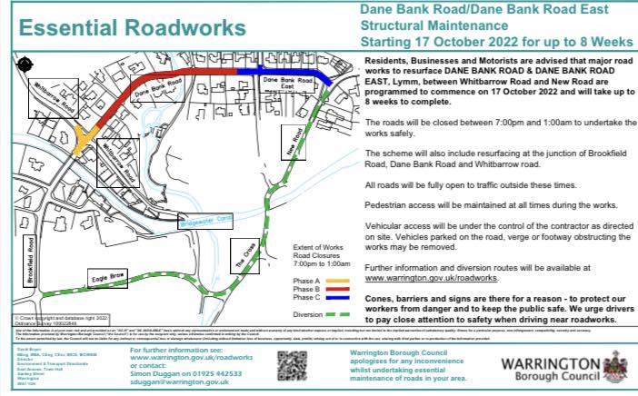 Council confirms up to eight weeks of major road works at Lymm