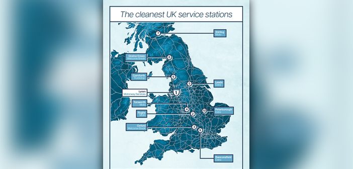 Lymm motorway services ranked as the UK's cleanest service station